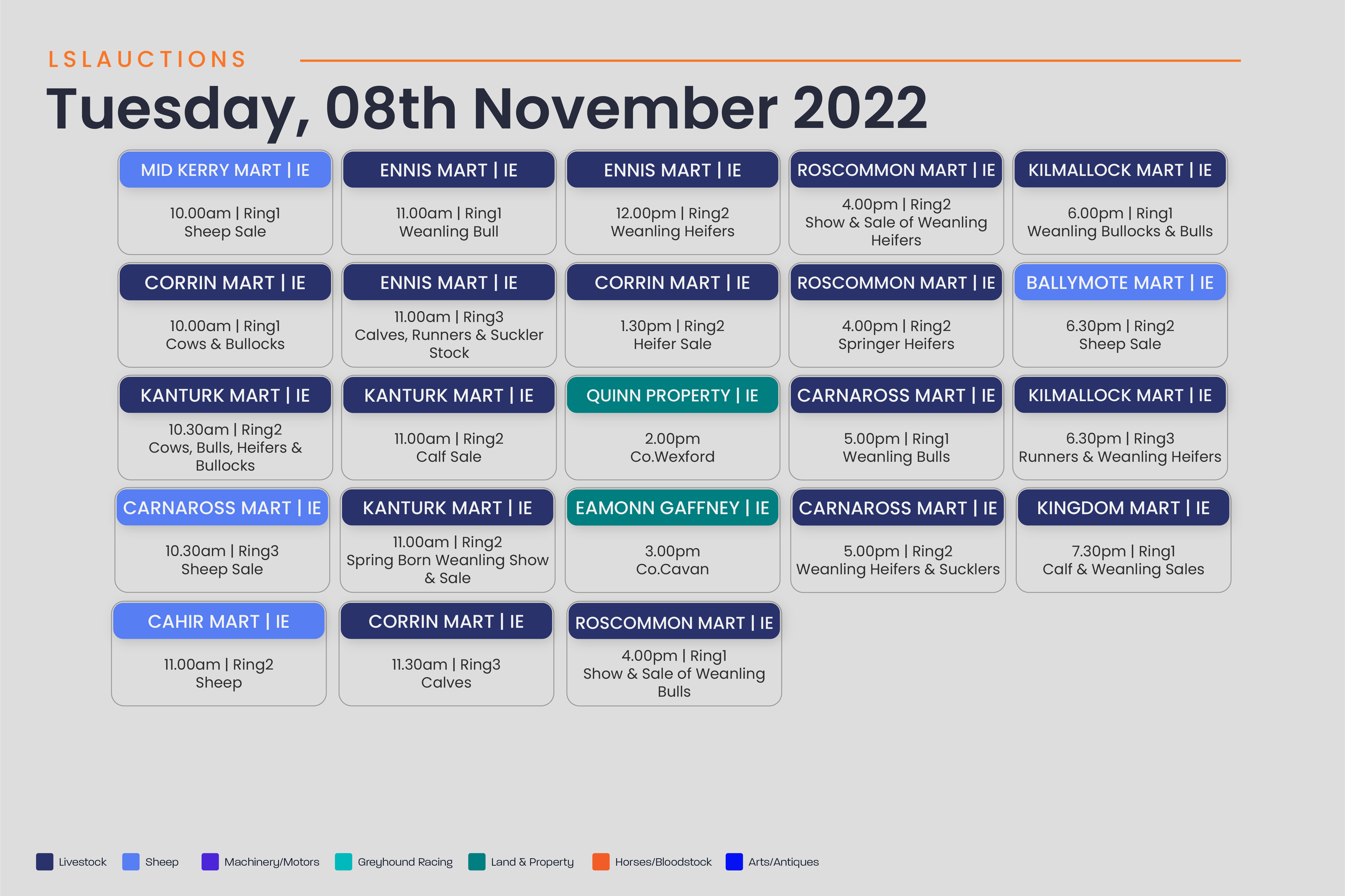 Online Auctions – Tuesday’s Calendar 08/11/2022 - LSL Auctions News