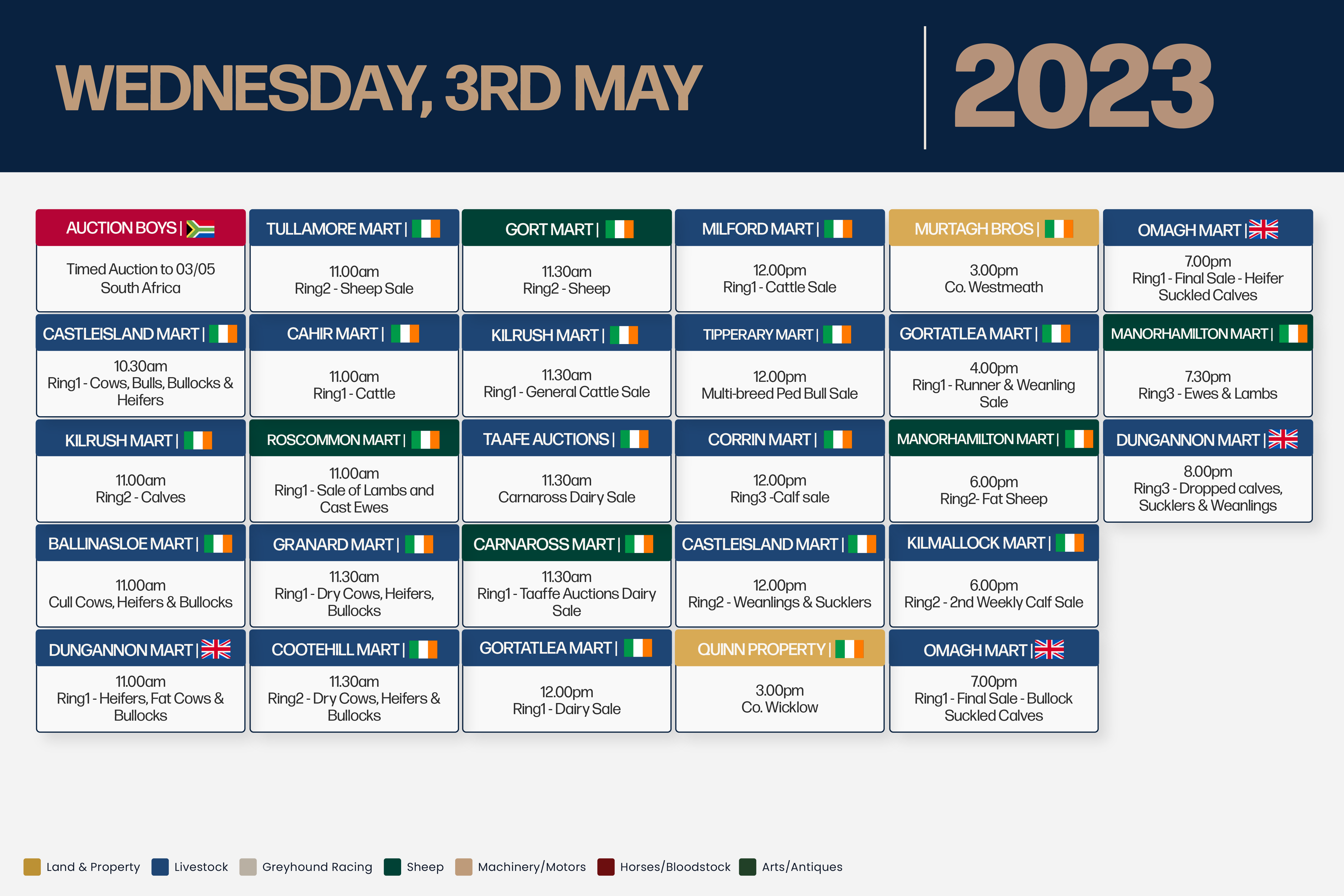 Online Auctions – Wednesday’s Calendar 03/05/2023 - LSL Auctions News