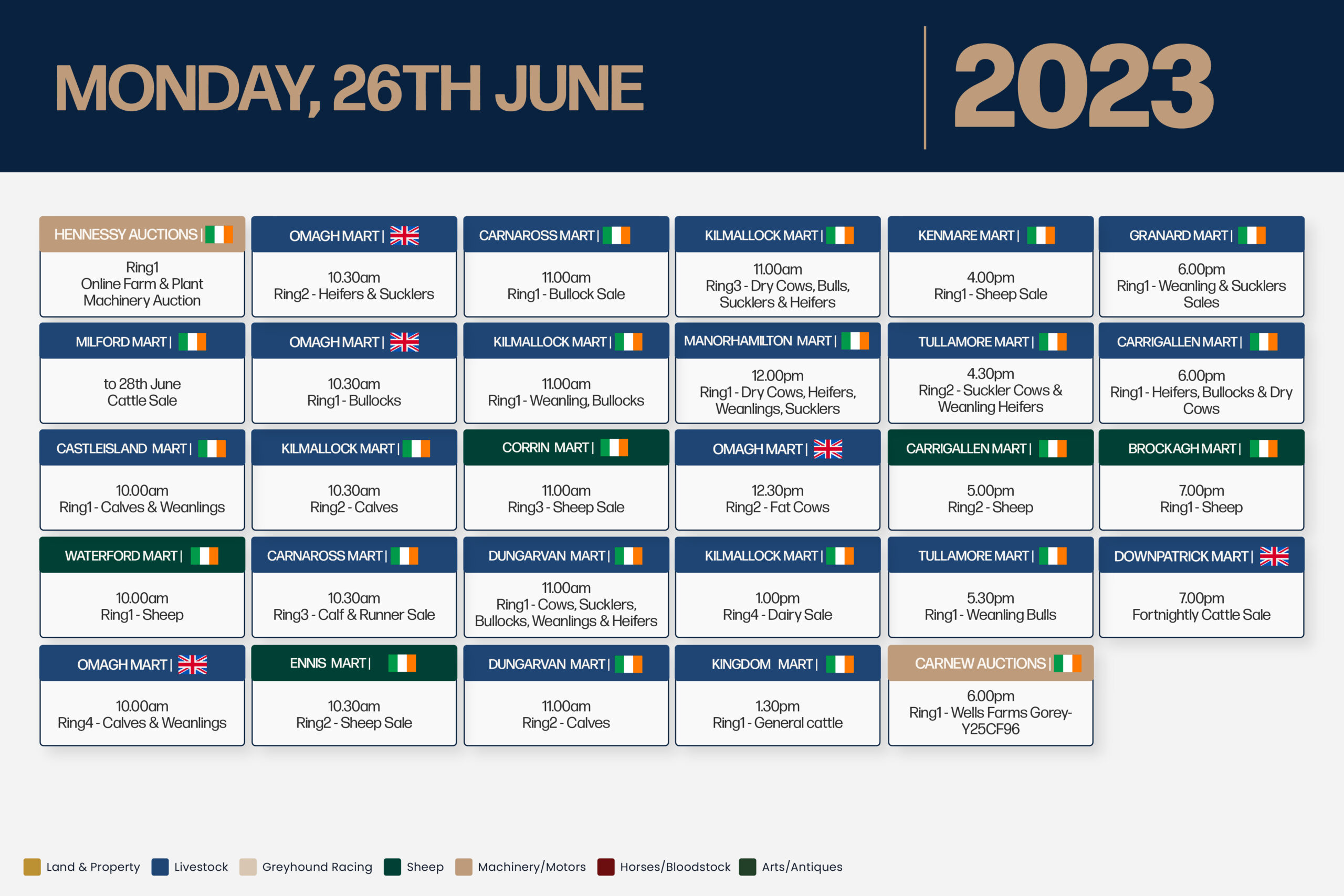 Online Auctions – Monday’s Calendar 25/06/2023 - LSL Auctions News