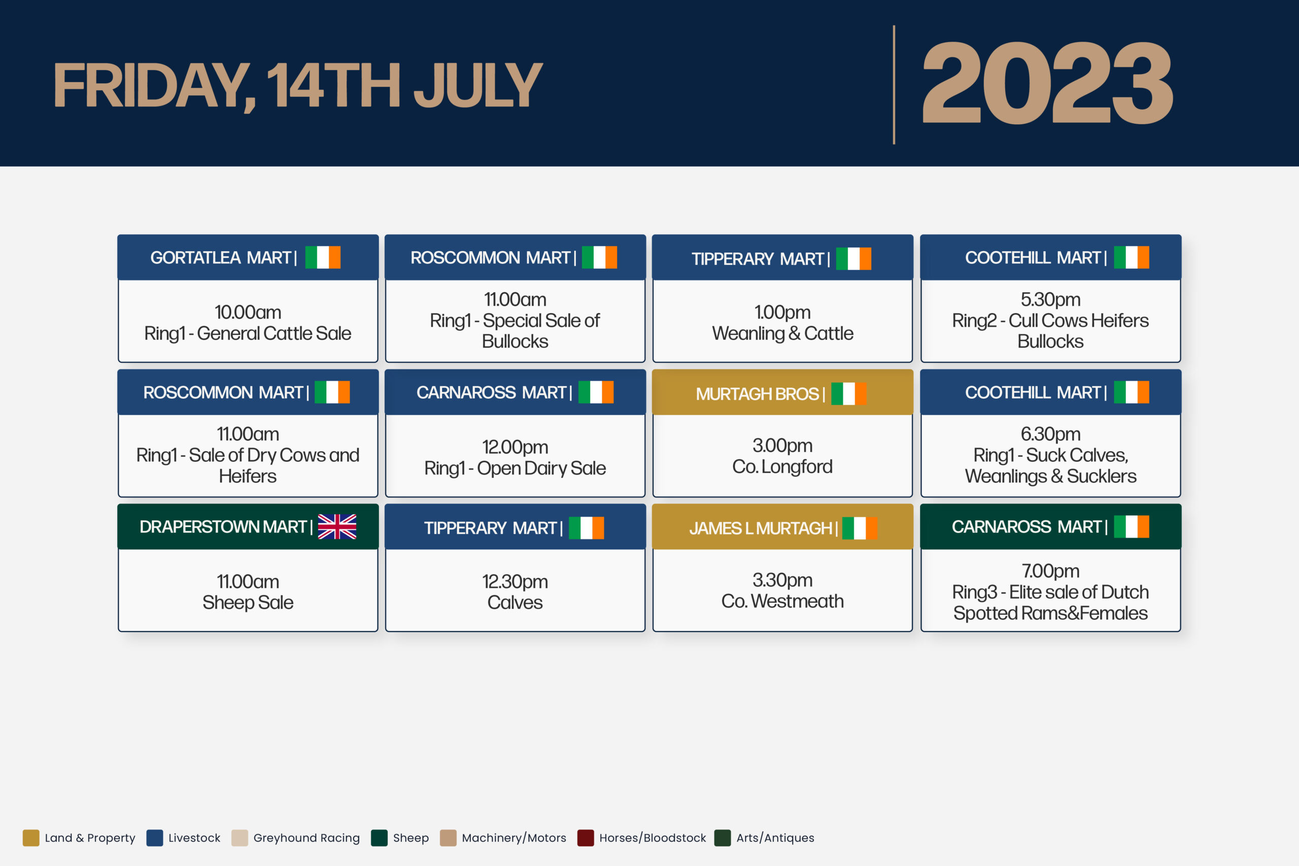 Online Auctions – Friday’s Calendar 14/07/2023 - LSL Auctions News