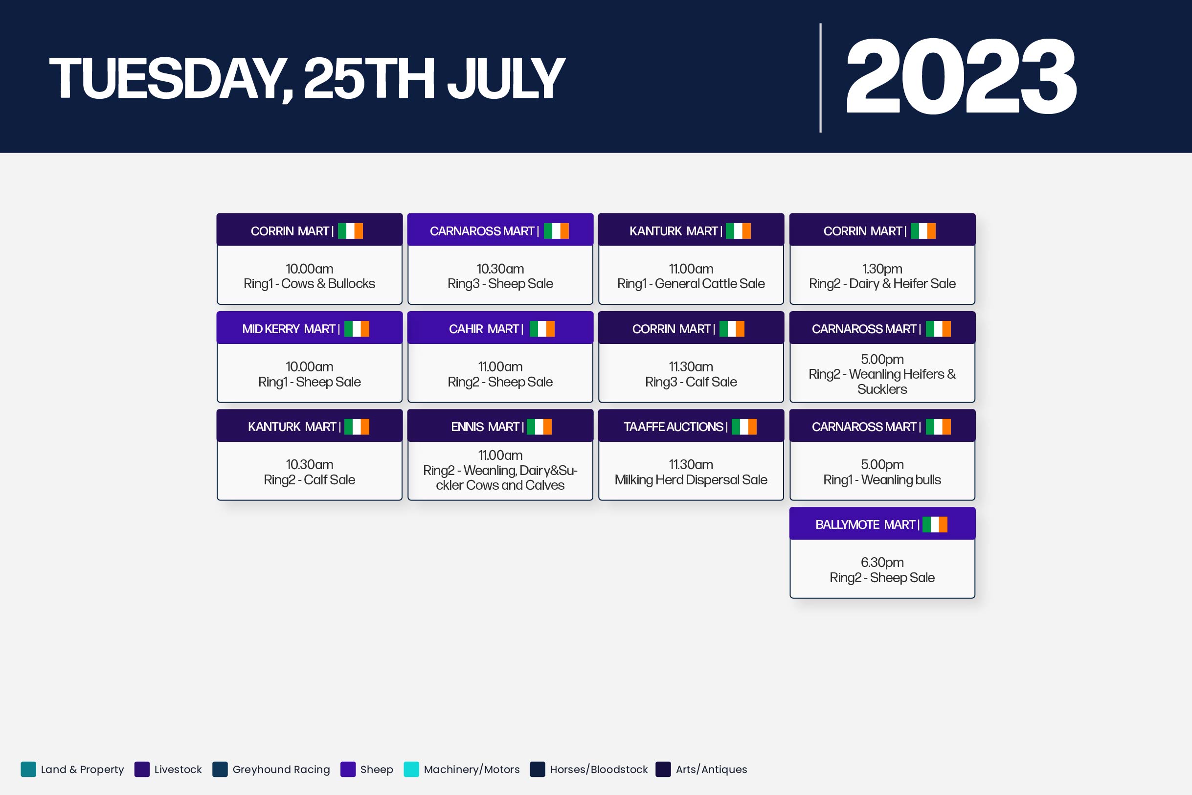 Online Auctions – Tuesday’s Calendar 25/07/2023 - LSL Auctions News